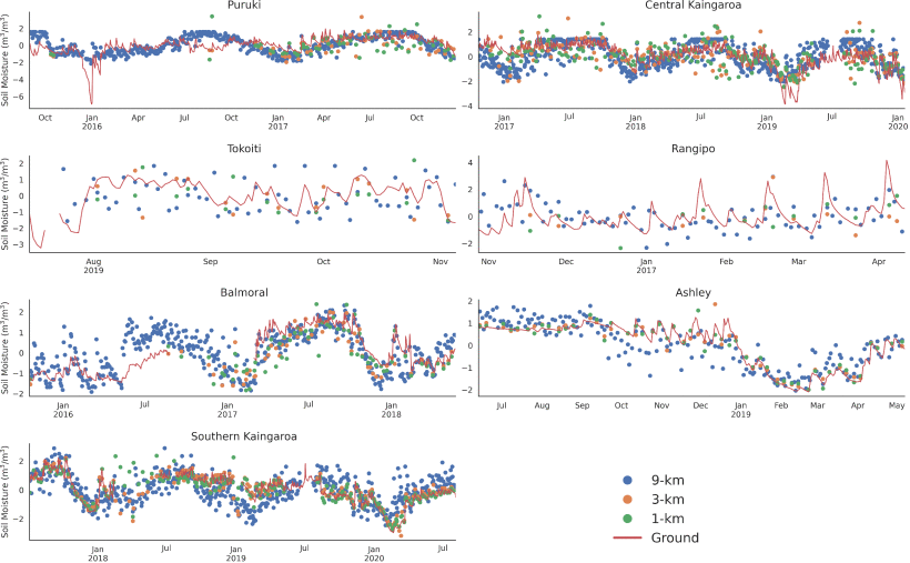 Evaluation of Multi-scale SMAP Soil Moisture Products in Forested Environments | Hydro@UMass